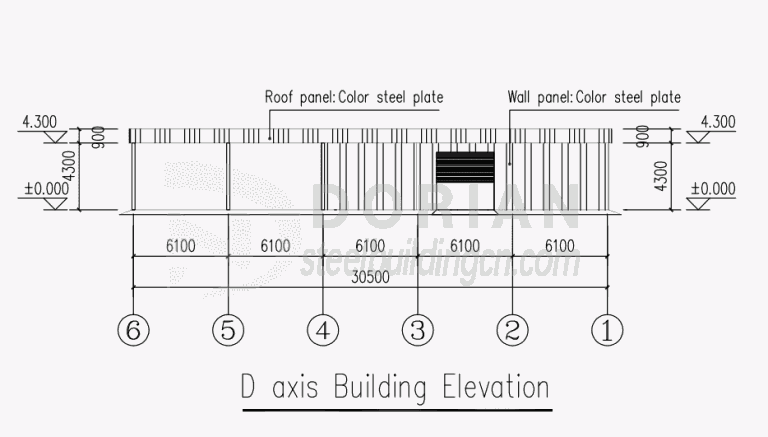 6000 Square Feet Waste Recycling Workshop in Texas, United States ...